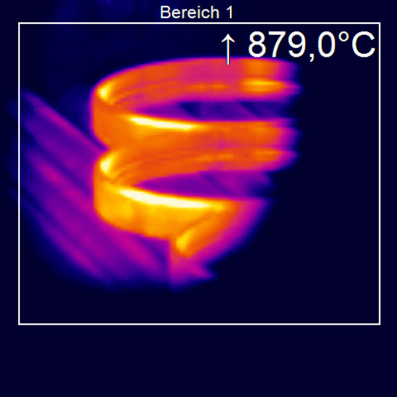 How Does a Thermal Imaging Camera Work? Complete Guide